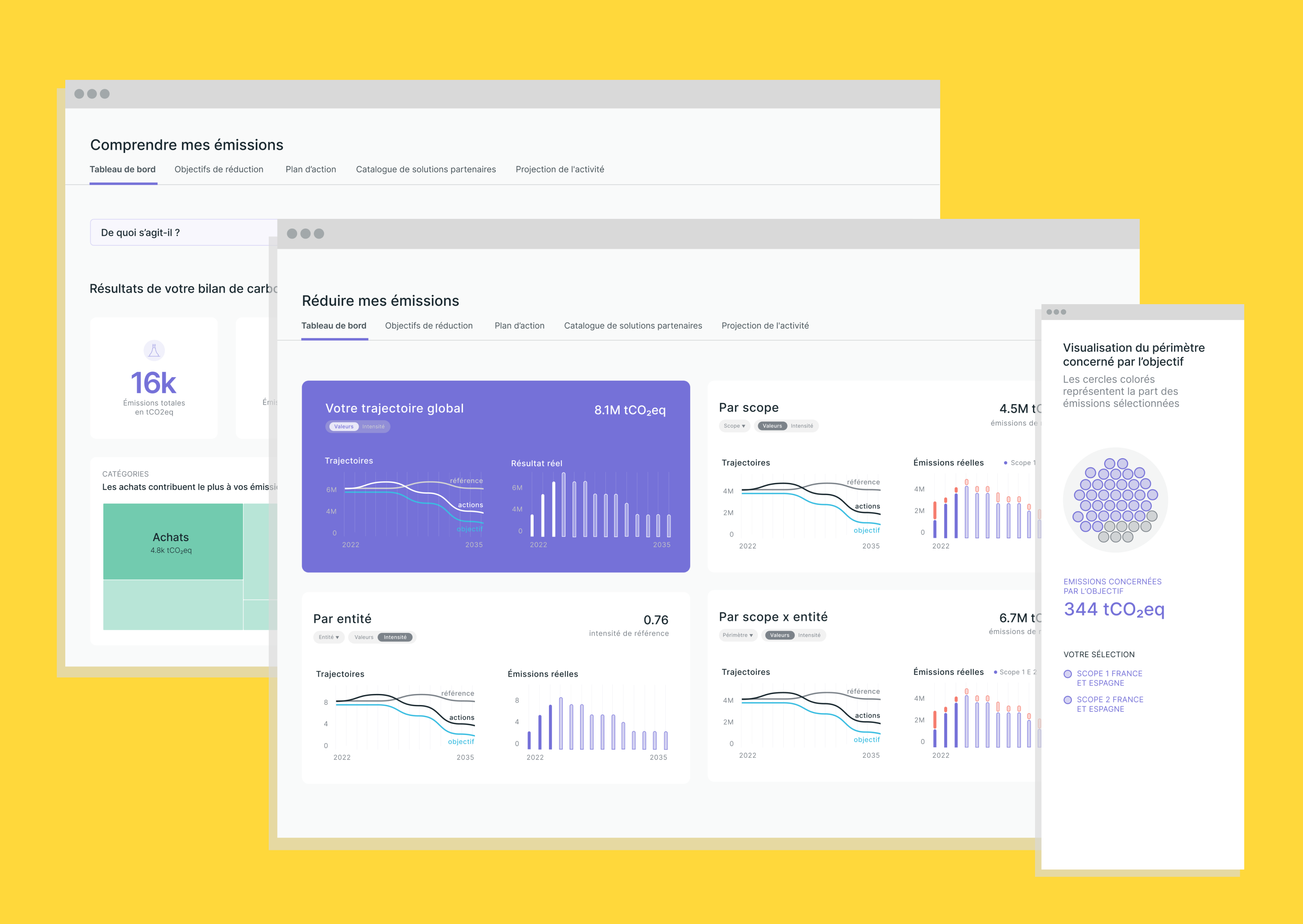 Measuring Carbon Emissions: A Data Platform | Parabole Data Studio